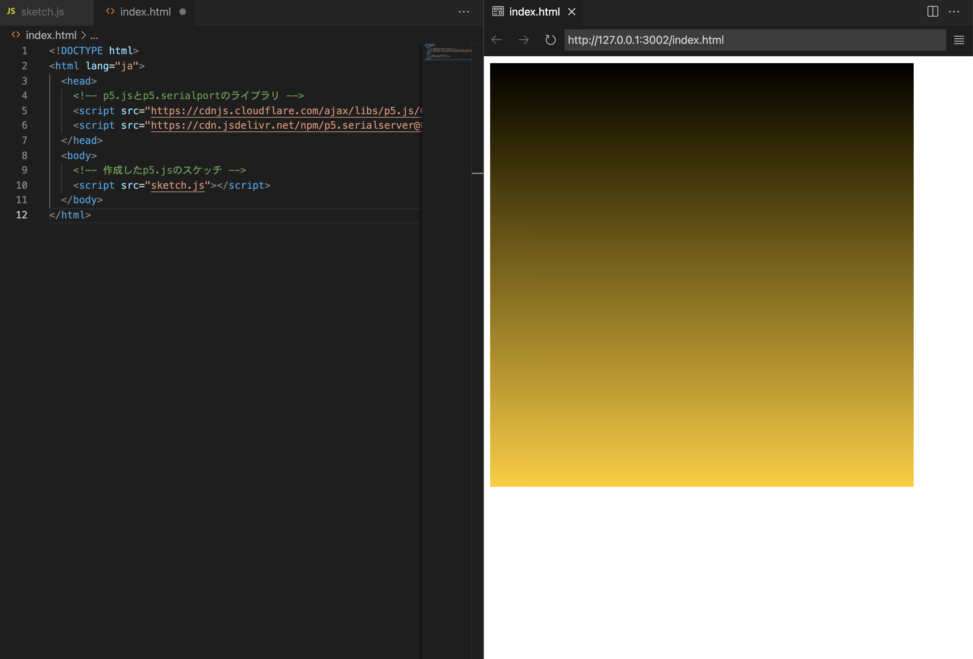JavaScript(p5.js)とArduinoの接続 | だけどランチ